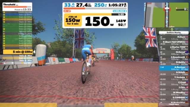 Review: Zwift Training Plans – Mrs Davison: Project 39